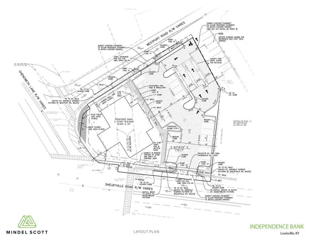Independence Bank – Mindel Scott