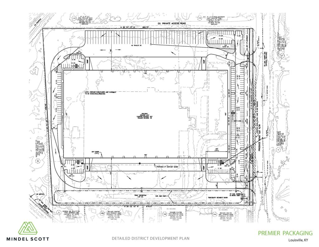 Premier Packaging – Mindel Scott